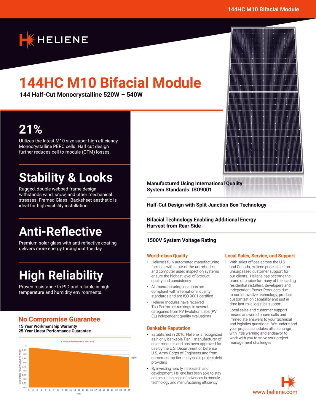 New Solar Panels - Clear Energy Partners